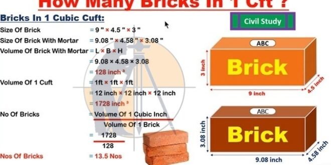 How to calculate the number of bricks in 1 CFT wall - Surveying ...