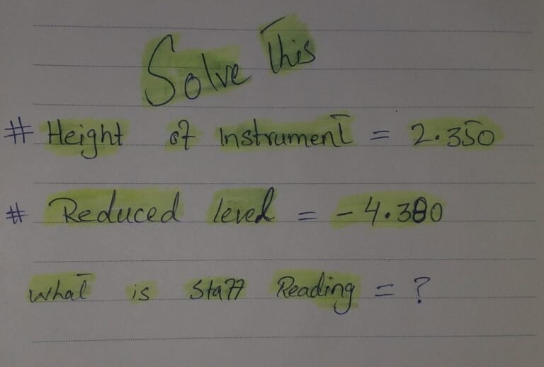 How to Calculate the Staff Reading - Surveying & Architects