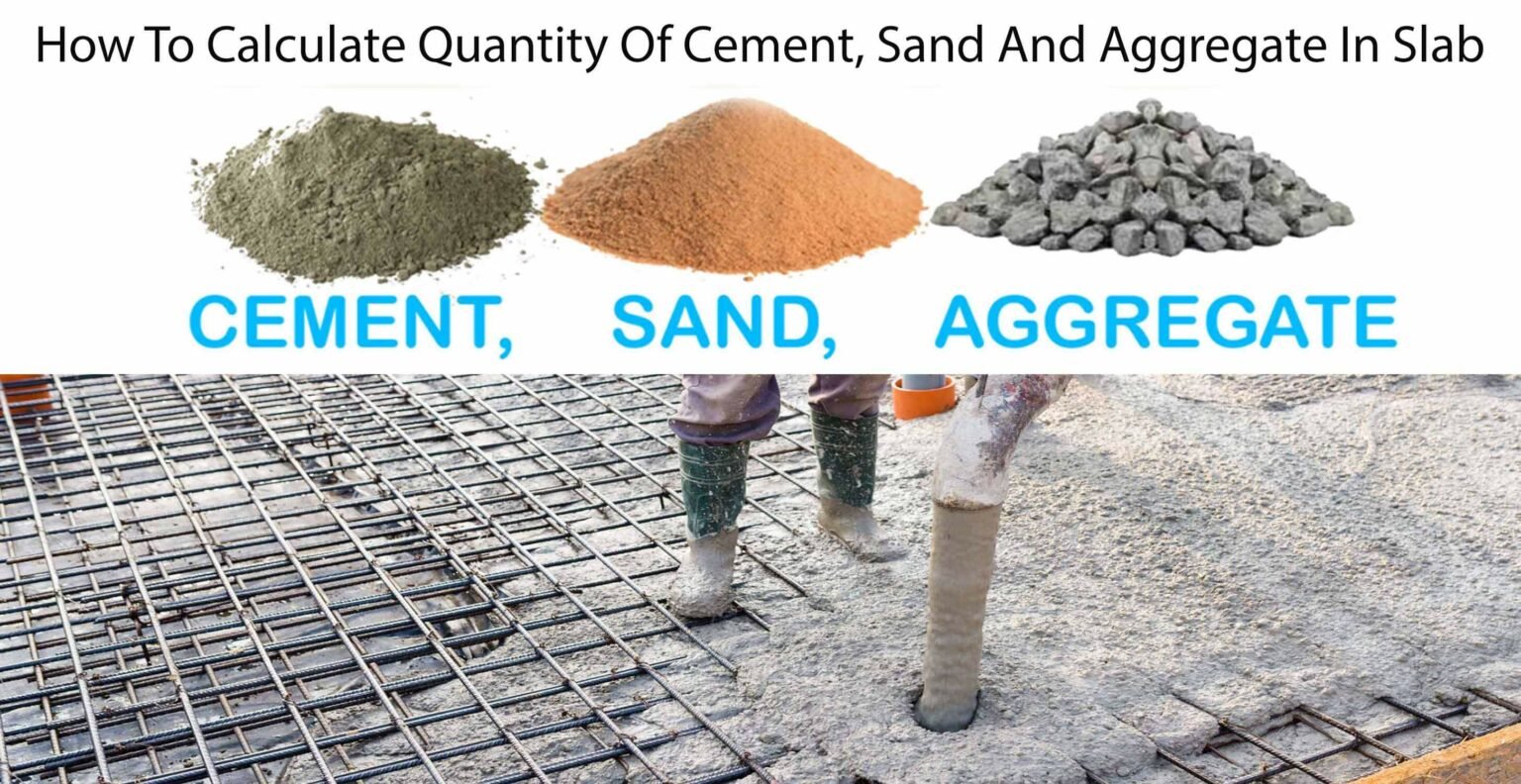 How to Calculate Quantities Cement, Sand, Aggregate and water in 1 m3 ... How to Calculate Quantities Cement, Sand, Aggregate and water in 1 m3 ...