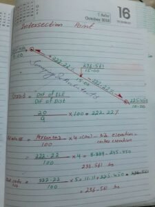 Land Survey Basic Field Notes - Surveying & Architects