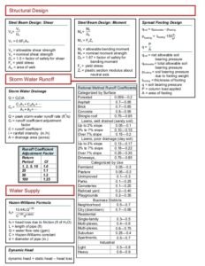 Civil Engineering Formula Sheet - Surveying & Architects