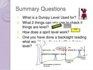 How To Use a Dumpy Level Example - Surveying & Architects