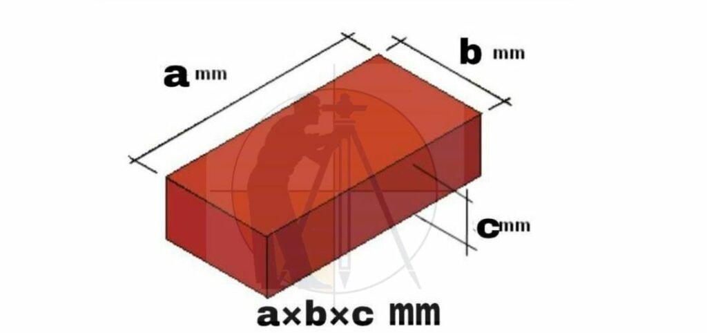 Basic Estimation And Quantity Of Materials For Brick Wall, U.C.R ...