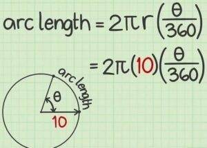 ARC Length Formula And Details - Surveying & Architects