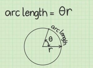 ARC Length Formula And Details - Surveying & Architects