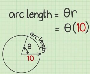 ARC Length Formula And Details - Surveying & Architects
