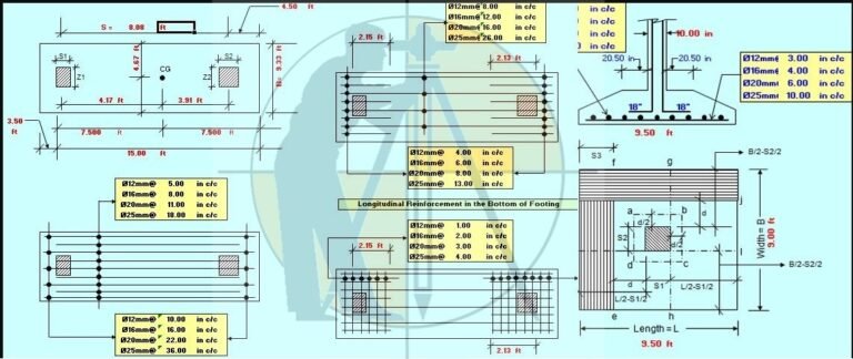 Footing Design Calculations And Shallow Foundation - Surveying & Architects