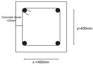 How To Calculate The Cutting Length Of Stirrups In Beam And Column ...