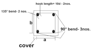 Bar Bending Schedule Of Plinth Beam - Surveying & Architects