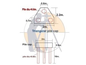 How To Calculate The Volume Of Concrete Triangular Pile Cap Having 3 ...