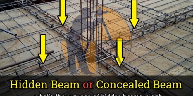 What Is The Hidden Beam or Concealed Beam – Purpose & Advantages ...