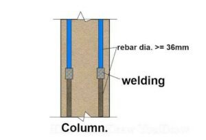 Seven Basic Rules For Providing Lap Splice In Column And Slab ...