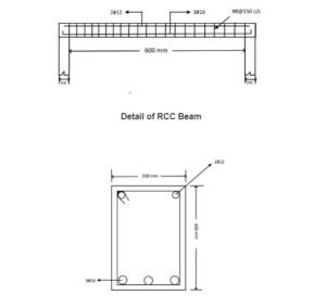 Bar Bending Schedule for RCC Beam In Full Detail - Surveying & Architects