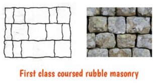Types of Stone Masonry - Surveying & Architects