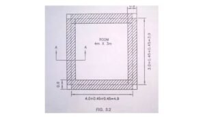 Building Estimation By Centre Line Method - Surveying & Architects