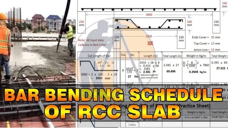 BBS for RCC Slab - Surveying & Architects