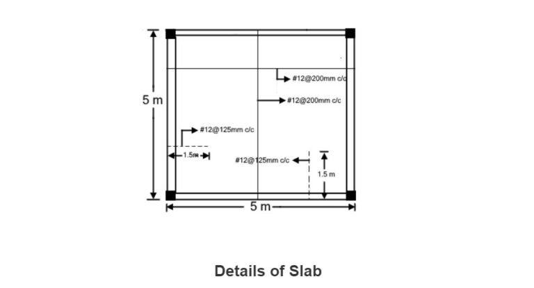 BBS for RCC Slab - Surveying & Architects