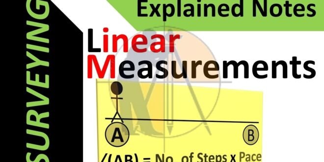 Linear measurements in the surveying by Direct Method - Surveying ...