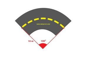 How To Calculate The Asphalt Quantity For Road Work - Surveying ...
