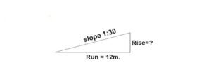 How to calculate The gradient, run and rise in civil construction ...