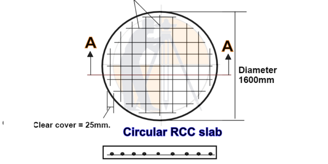 Steel Calculation For Circular Slab - Surveying & Architects